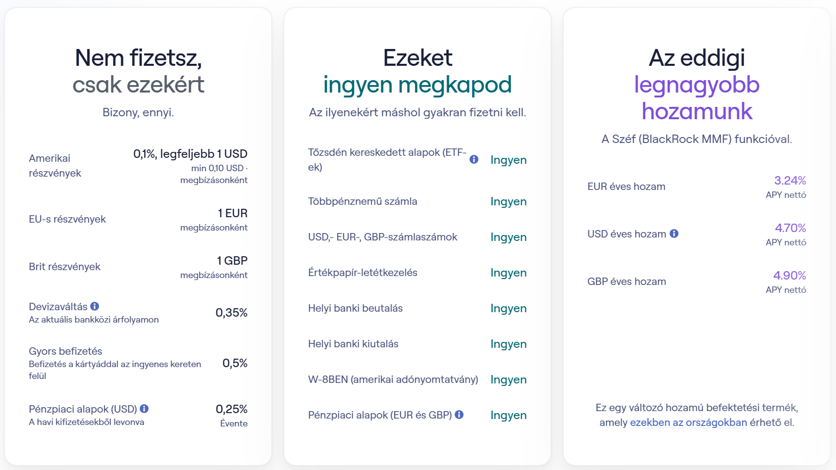Lightyear Vélemény: Díjak, Platform és Termékkínálat [2025]